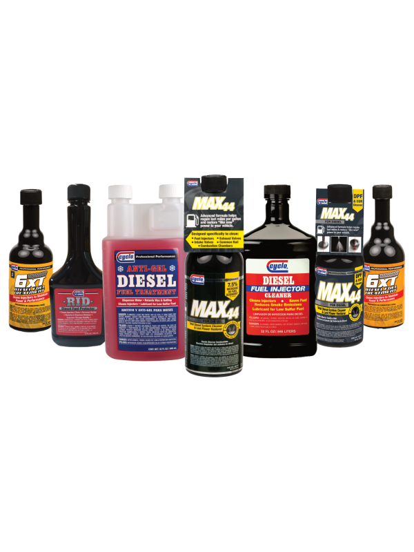 Cyclo Australia – The Lubricant Experts